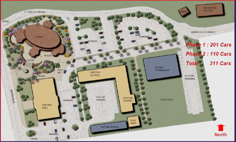 Parish Master Plan - St. Joseph Catholic Church